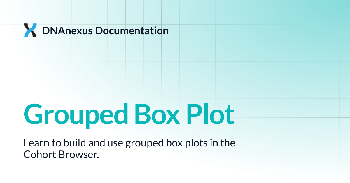 Grouped Box Plot | DNAnexus Documentation